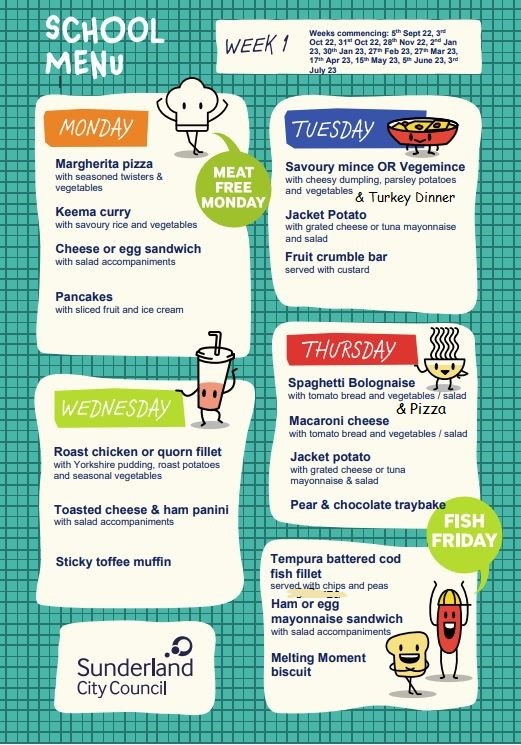 Food and Nutrition | Willow Wood Community Primary School
